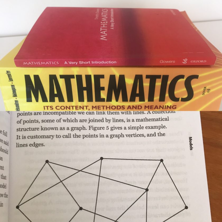 The Topology of Mutated Driver Pathways – My Ample Life